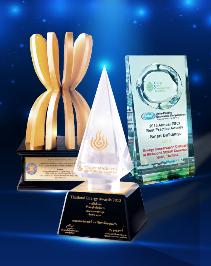 Innovation Technology Co., Ltd - INNO